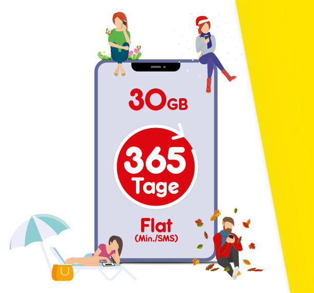 Handytarife von Netto. Prepaid. Einfach. Günstig | NettoKOM