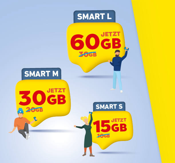 Handytarife von Netto. Prepaid. Einfach. Günstig | NettoKOM